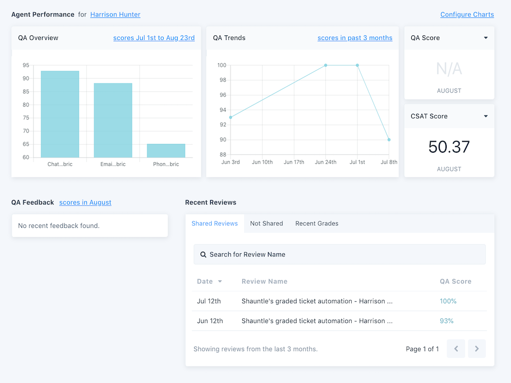 Maestro Qa Quality Assurance For Support App Integration With Zendesk Support